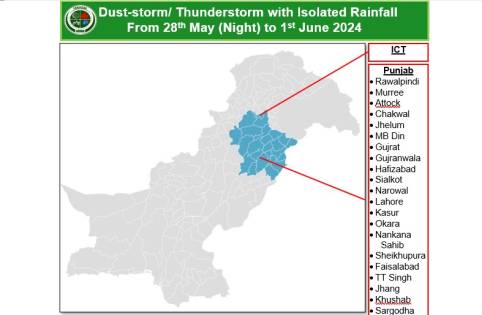 National Disaster Management Authority (NDMA)