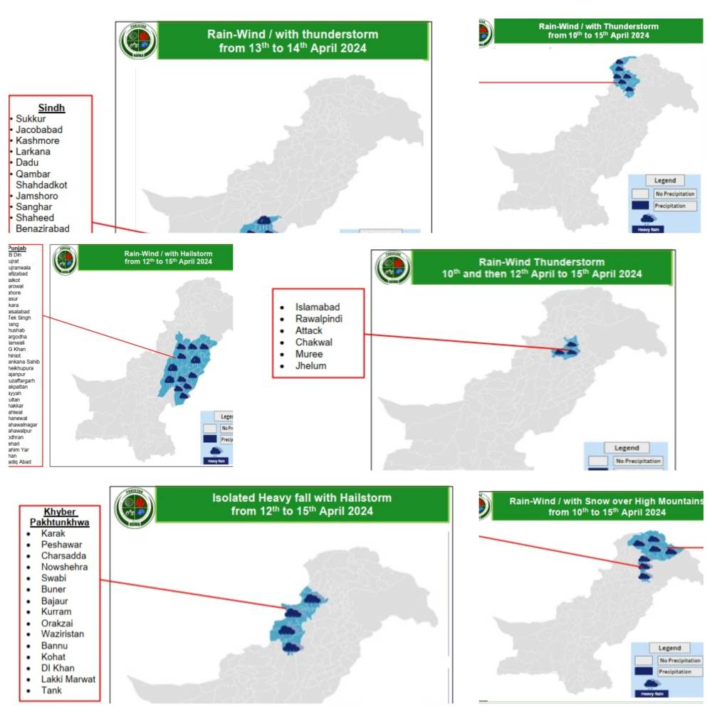 National Disaster Management Authority (NDMA)