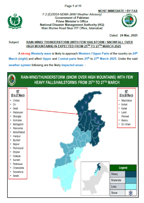 National Disaster Management Authority (NDMA)