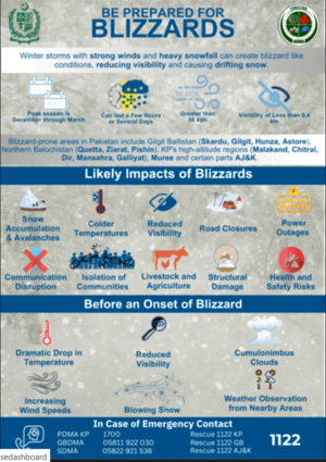 National Disaster Management Authority (NDMA)